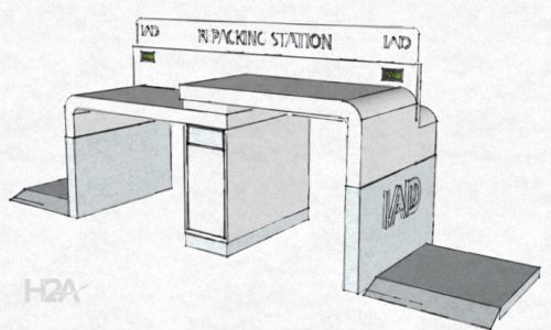 Digital Repacking Station | H2Airports.com | Smart Solutions for ...
